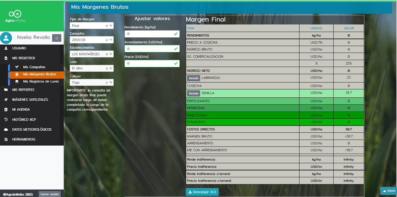 Imaging Sciences Laboratory: Applied Research in Academic, Industrial, and Governmental Contexts